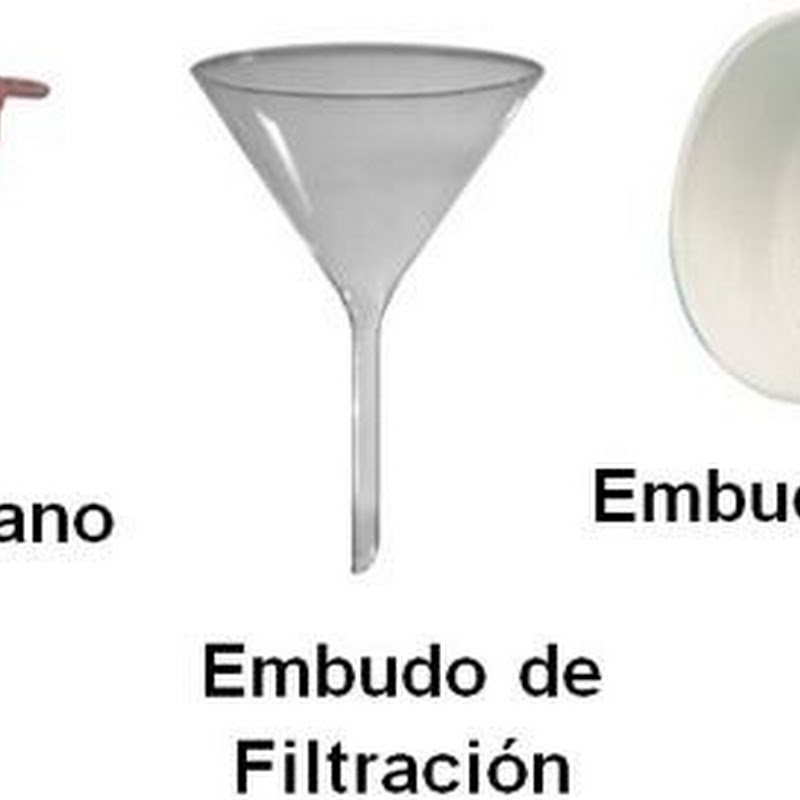 Embudo de Laboratorio - Quimica | Quimica Inorganica
